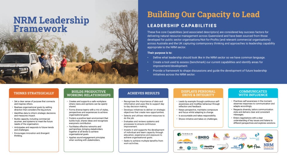 Leadership Framework for Queensland's NRM Sector - NRM Regions Queensland